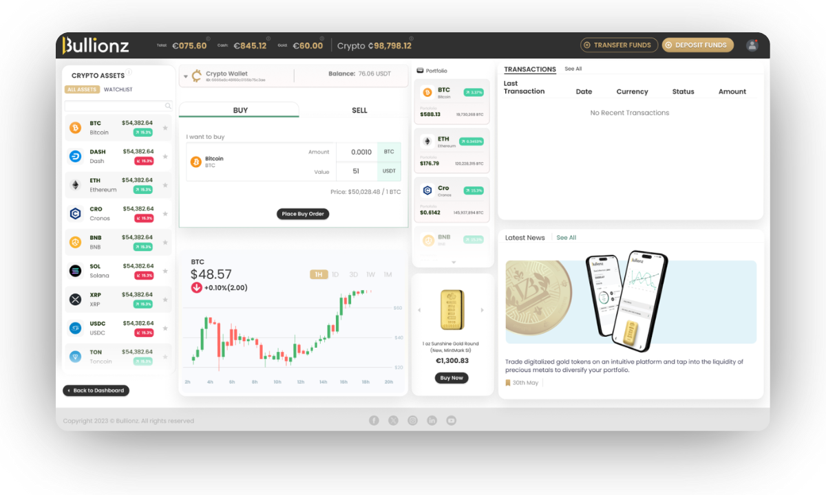 Introducing Bullionz's Revolutionary New Crypto Exchange - Crypto Unfolded